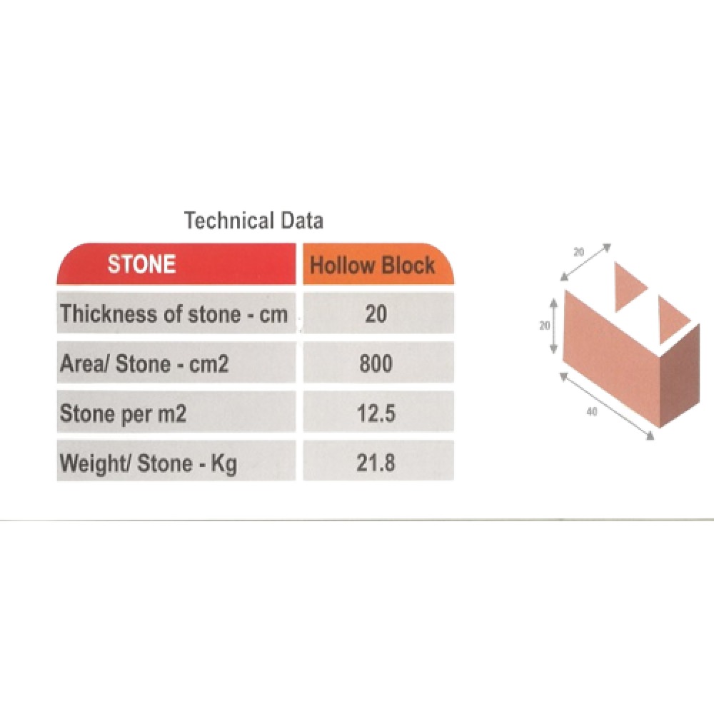 Hollow Block 8 Inch - Sinaha Platform