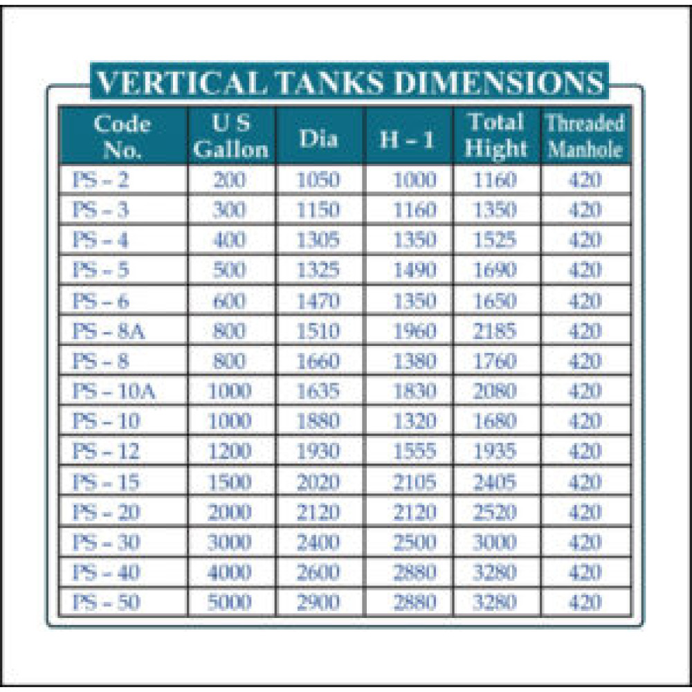 Polyethylene Water Tank - Vertical - Sinaha Platform
