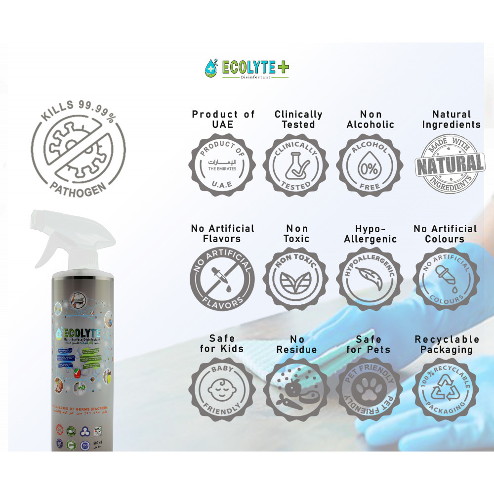 ECOLYTE NANO SPRAYER + MULTI SURFACE DISINFECTANT 500ml- 100% NATURAL - Sinaha Platform