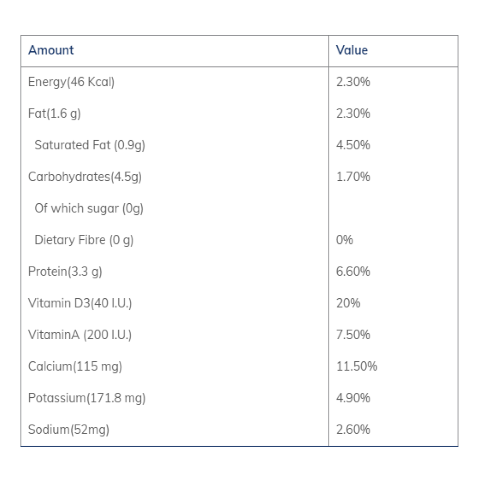 Al Ain Low Fat Laban 1L