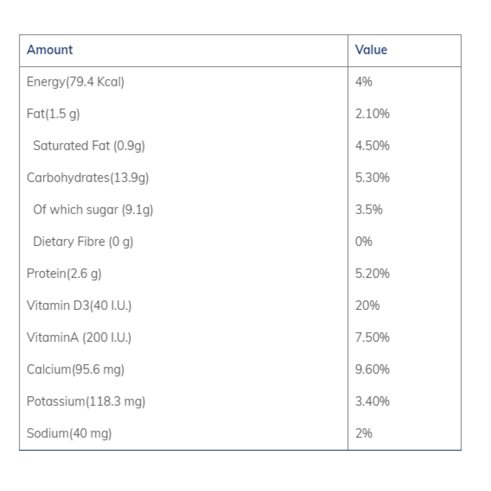 Al Ain Strawberry Laban 200ML