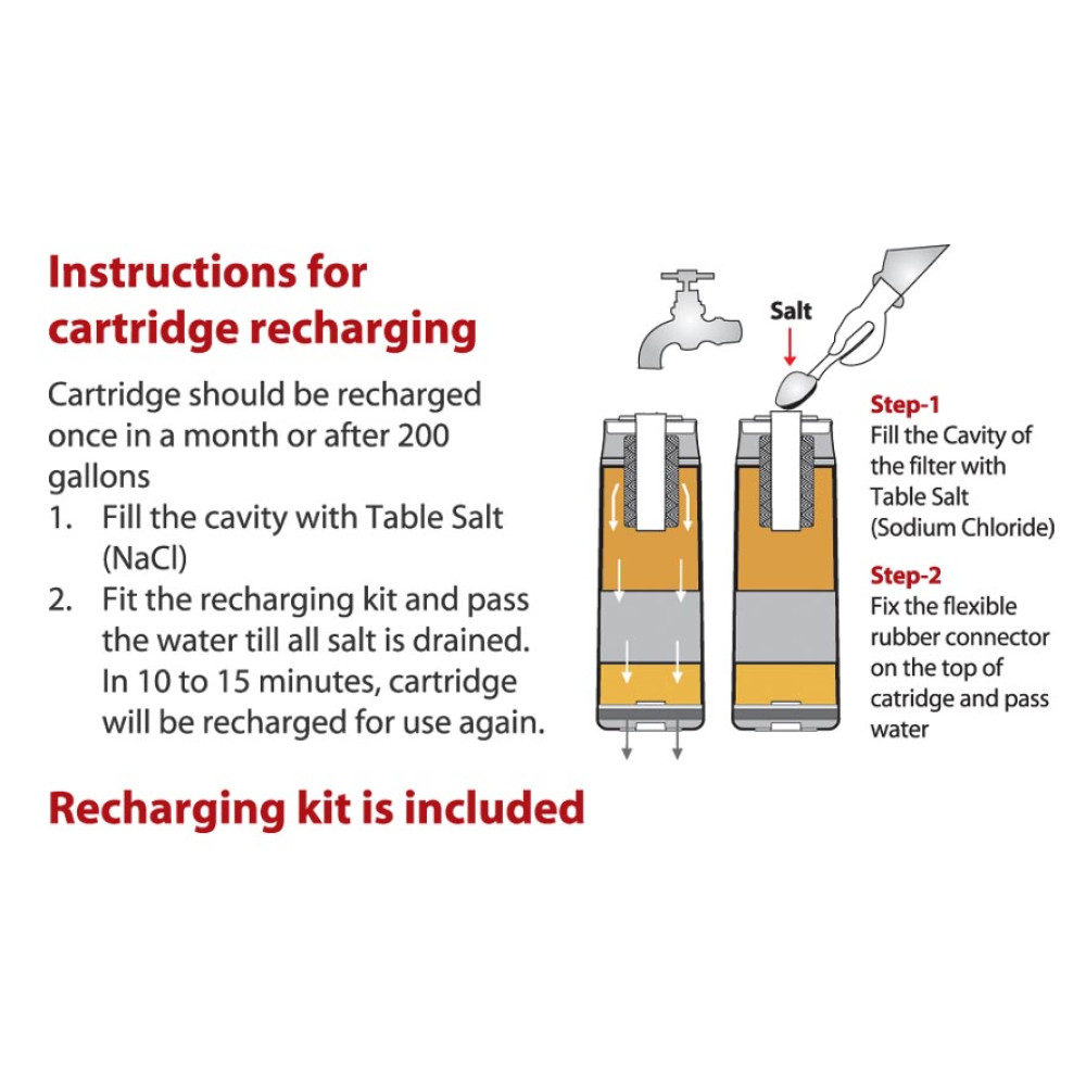 water-filter-cartridge