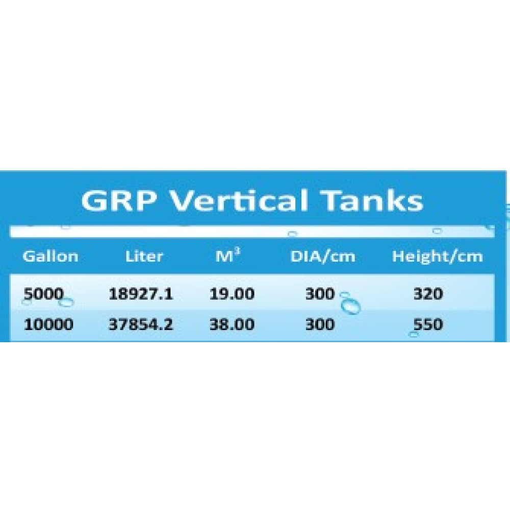 GRP Vertical Tank